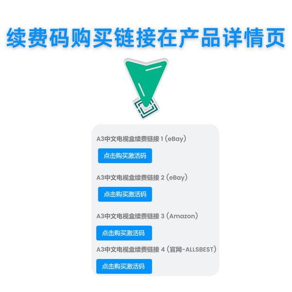 A3/A3 PRO/HTV/A2 Renewal 续费码 16位激活码 – bestvpro