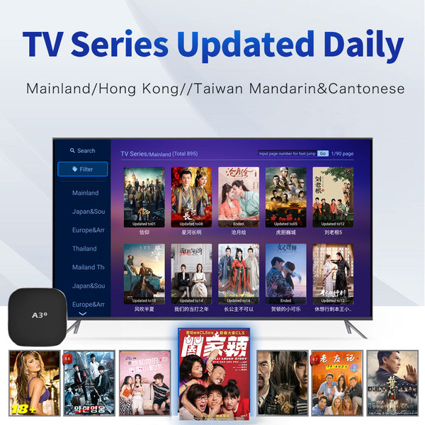 A3 Chinese TV BOX 2025 Edition – bestvpro